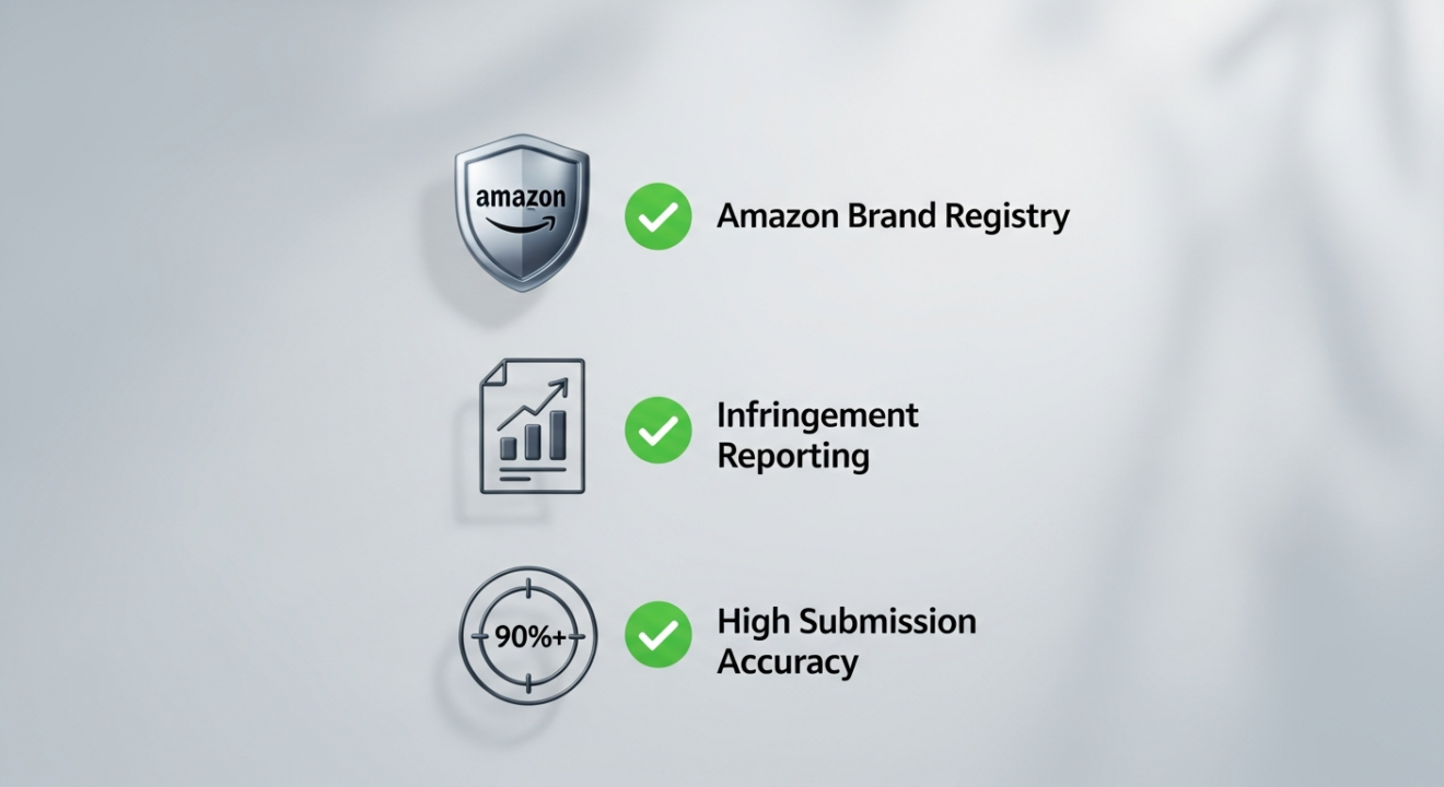 What is Amazon Project Zero & How To Enroll – EHP Consulting